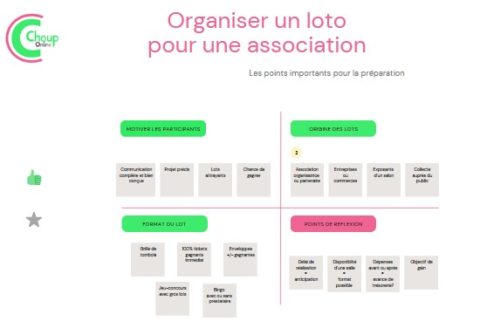 Comment organiser un loto pour une association? 5 méthodes